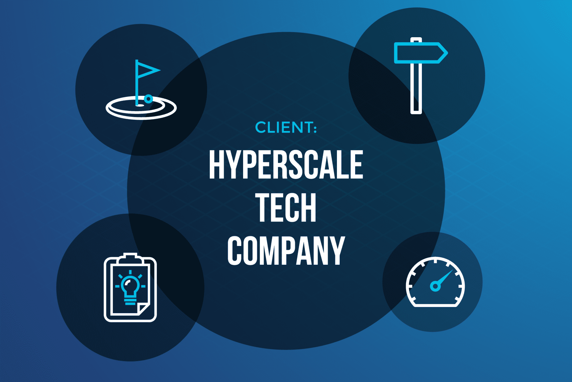 Righting the Ship | T5 Data Centers